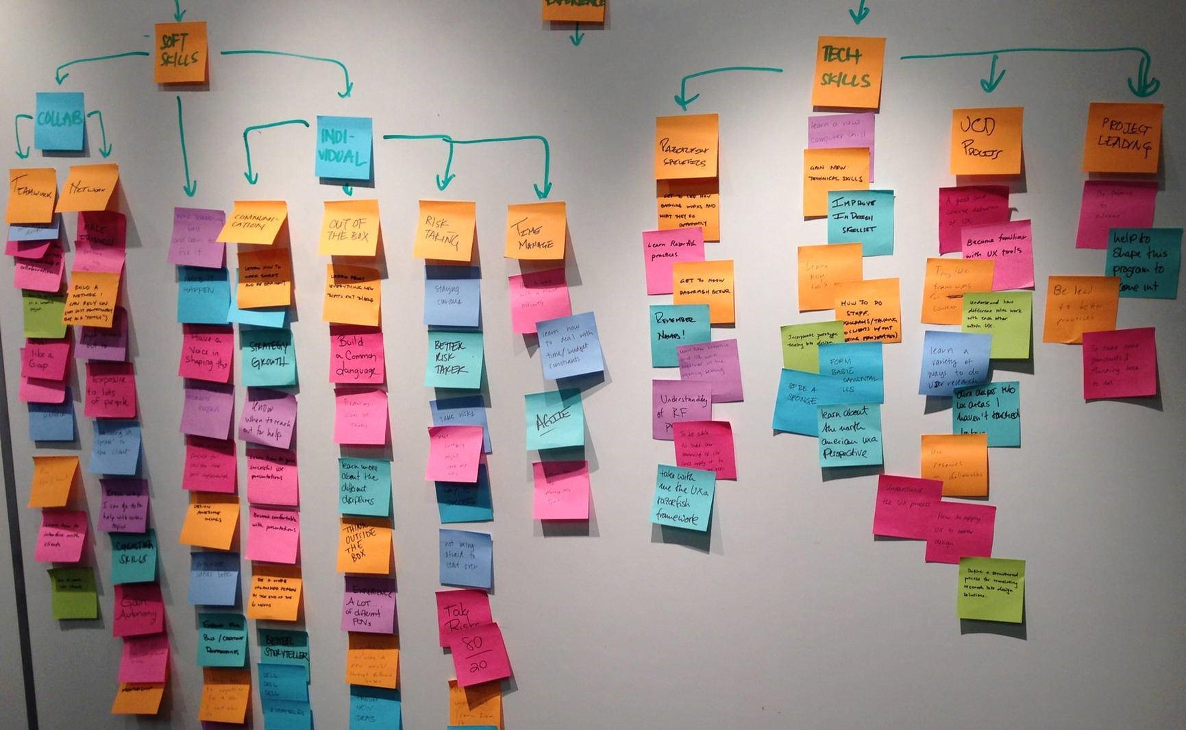 QCMSourcing – Your Sourcing Partner